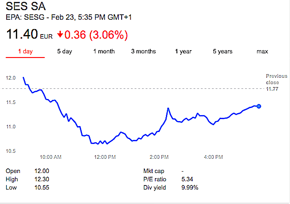 SES cuts dividend, says no video growth until 2020, outlines unusual ...