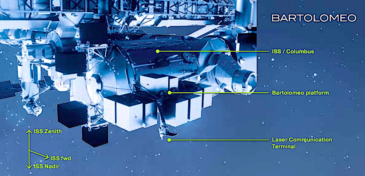 ESA-Airbus space station commercialization deal confronts 2024 ISS ...