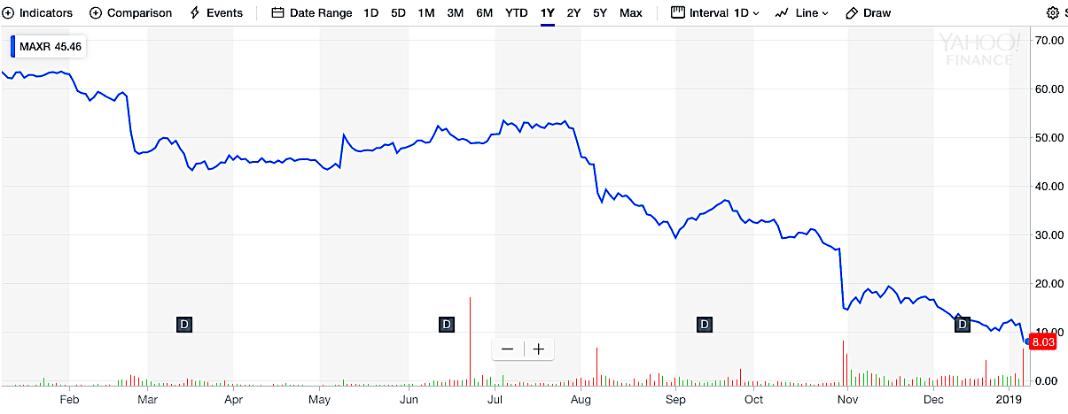 Loss of WorldView-4 satellite is one too many worries for Maxar ...