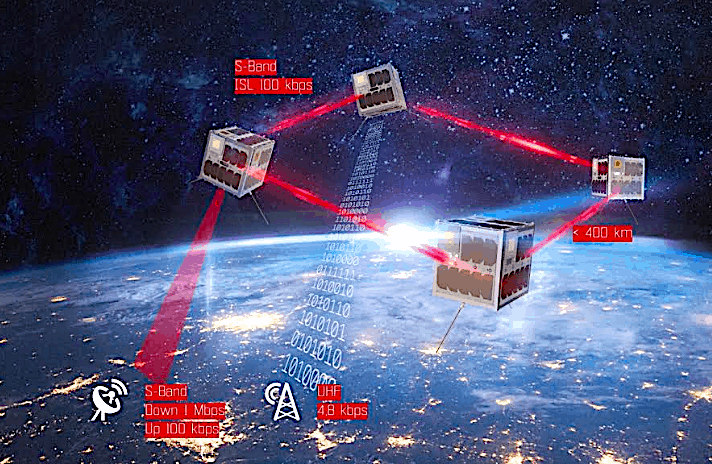 Germany's DLR stress-tests S-NET cubesat constellation, plans lasercom ...