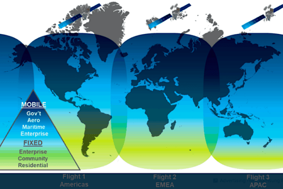 ViaSat’s Mark Dankberg: Cause of defect on two ViaSat-2 antennas ...