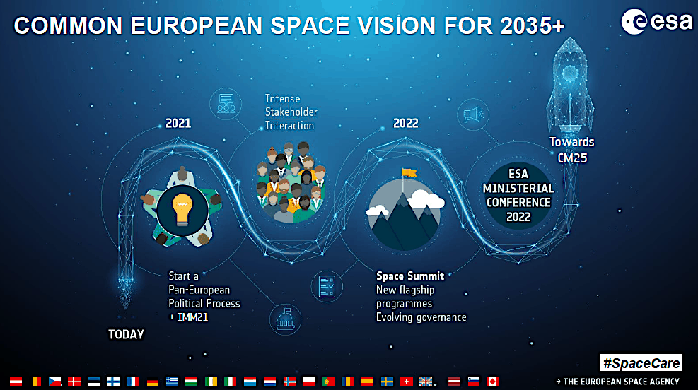 ESA chief says agency has $1 billion it could contribute to European ...