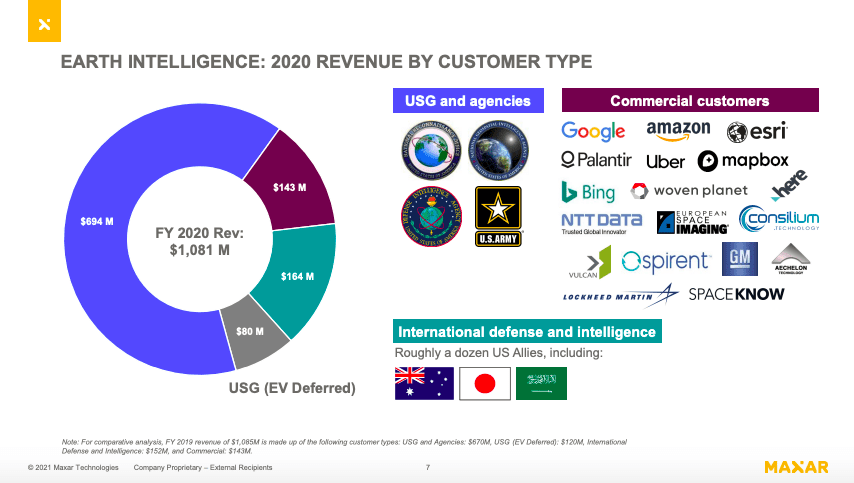 Maxar: Legion constellation on track for mid-2022 launches, commercial ...