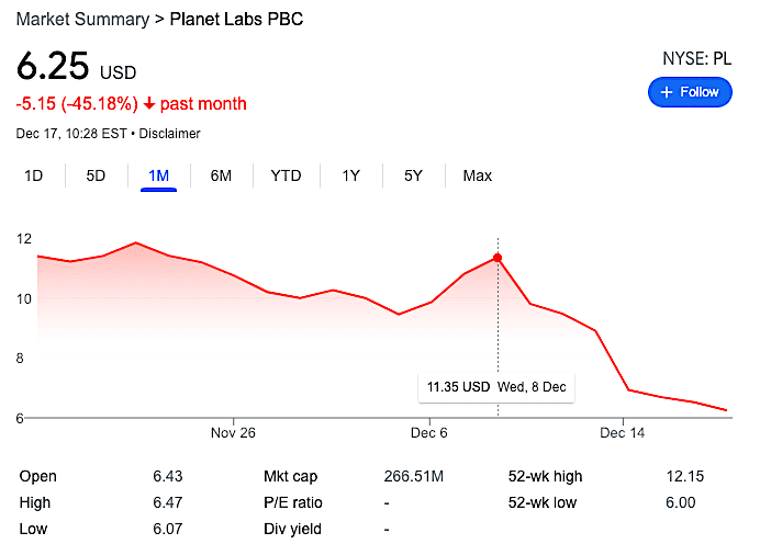 Planet maintains revenue target, trims margin forecast after satellite ...