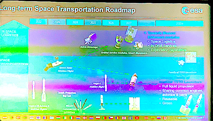 ESA: The days of ESA-financed, multibillion-dollar rocket development ...