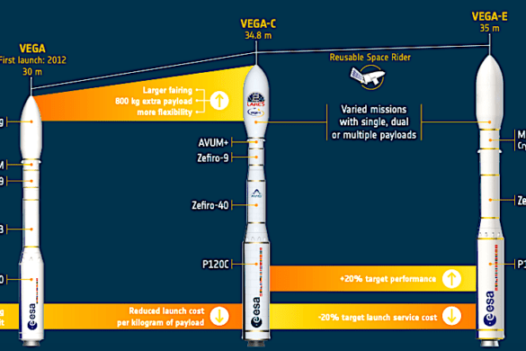 UK’s Orbital Access wins ESA two-stage-to-orbit study contract – Space ... UK’s Orbital Access wins ESA two-stage-to-orbit study contract – Space ...