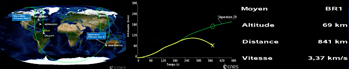 Vega-C failure destroys two Airbus satellites, insured for $210M, and ...