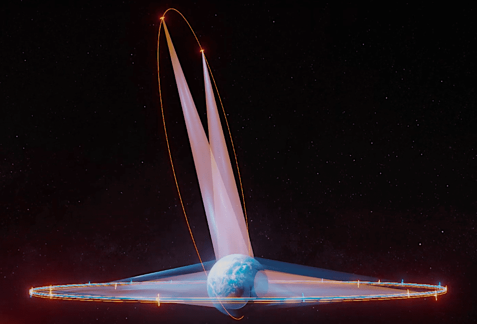 Inmarsat will not build its own LEO network, but instead will be a ...