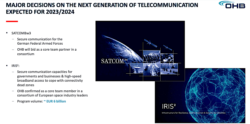 OHB: Ariane 6 1st flight likely in H1 2024; we're confident in our bids ...