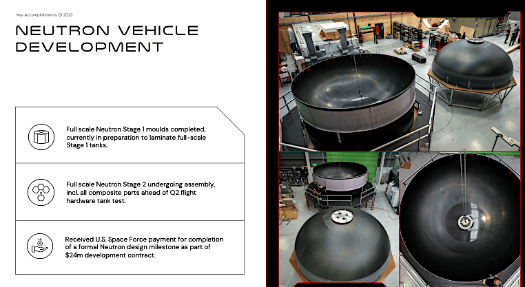 Rocket Lab: 15 launches this year and rising prices will reduce launch ...