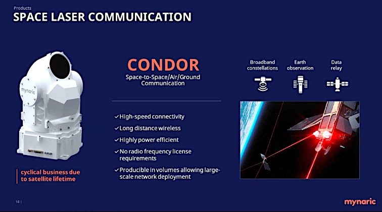 Does Rocket Lab want satellite lasercom builder Mynaric badly enough to ...