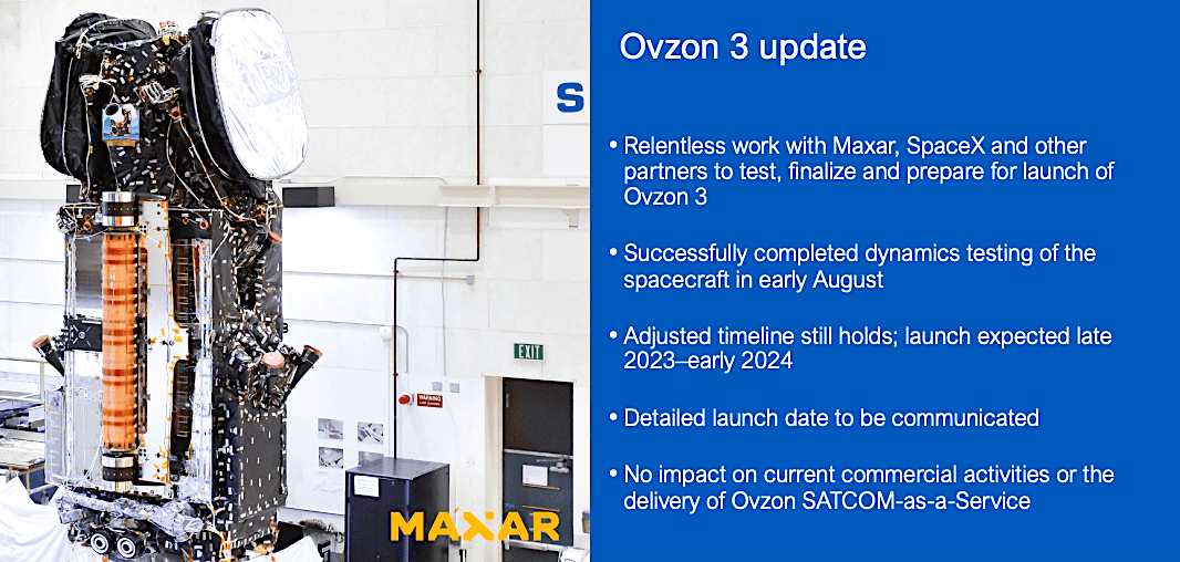 Mobile broadband service provider Ovzon: Poor H1 results, but new T7 ...