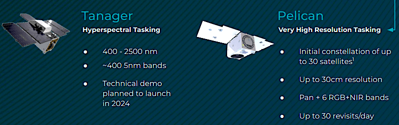 Planet Labs: On course to EBITDA-positive by end-2024 despite slow commercial growth; government ...