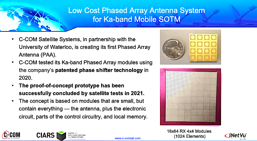 Satcom mobile antenna builder C-Com: Years of R&D into phased-array ...